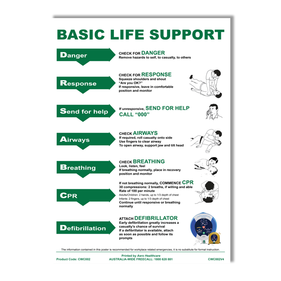 CPR Wall Chart (CWC002) | Wollongong First Aid