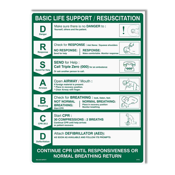 CPR Wall Chart - Poly (CWC003) | Wollongong First Aid